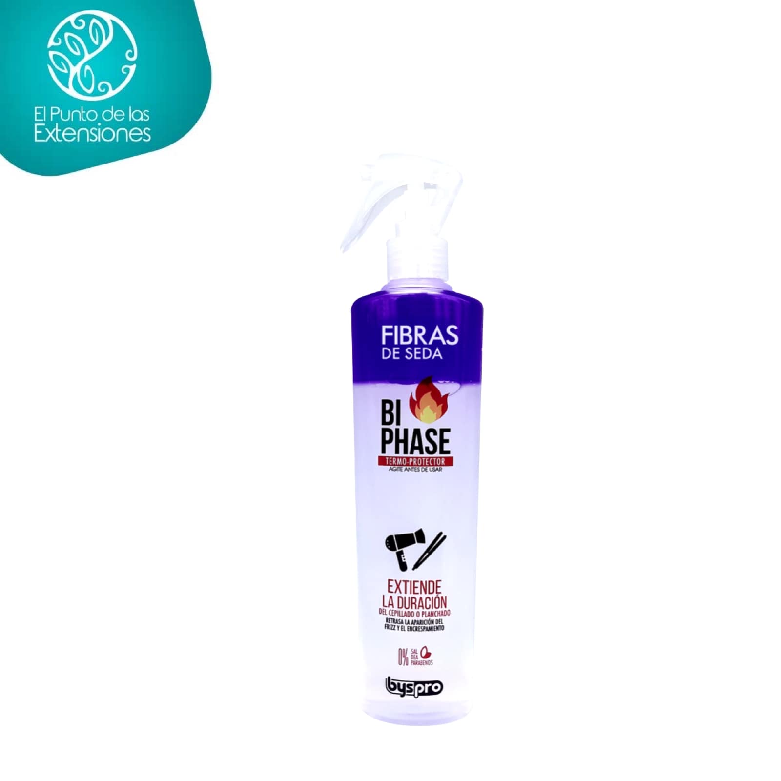 BYSPRO BI PHASE - El Punto de las Extensiones